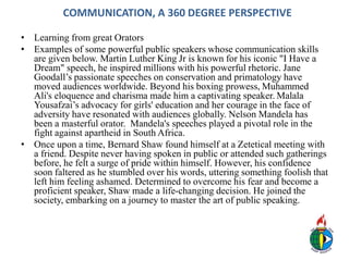 COMMUNICATION, A 360 DEGREE PERSPECTIVE.pptx