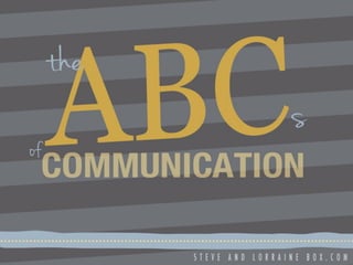 ABCs of Communication | PDF