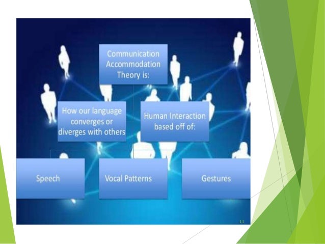 Communication accommodation theory