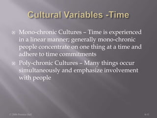 Communication across culture | PPT