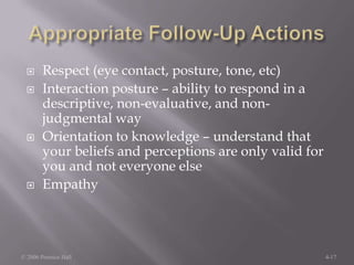 Communication across culture | PPT