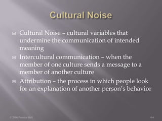 Communication across culture | PPT