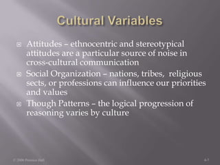 Communication across culture | PPT