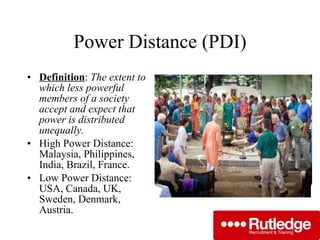 Communication Across Cultures | PPT