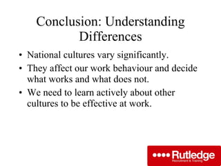 Communication Across Cultures | PPT