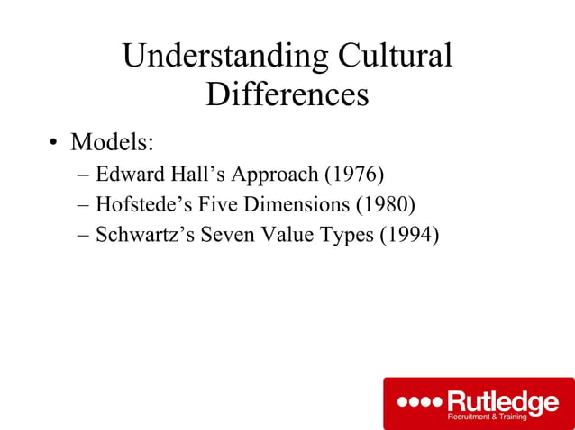 Communication Across Cultures | PPT