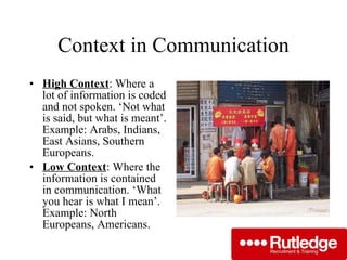 Communication Across Cultures | PPT