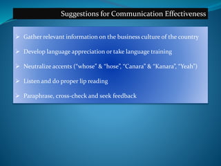 Communication Across Cultures | PPTX