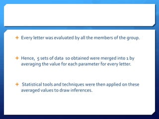 Communication analysis of letter to shareholders. | PPTX