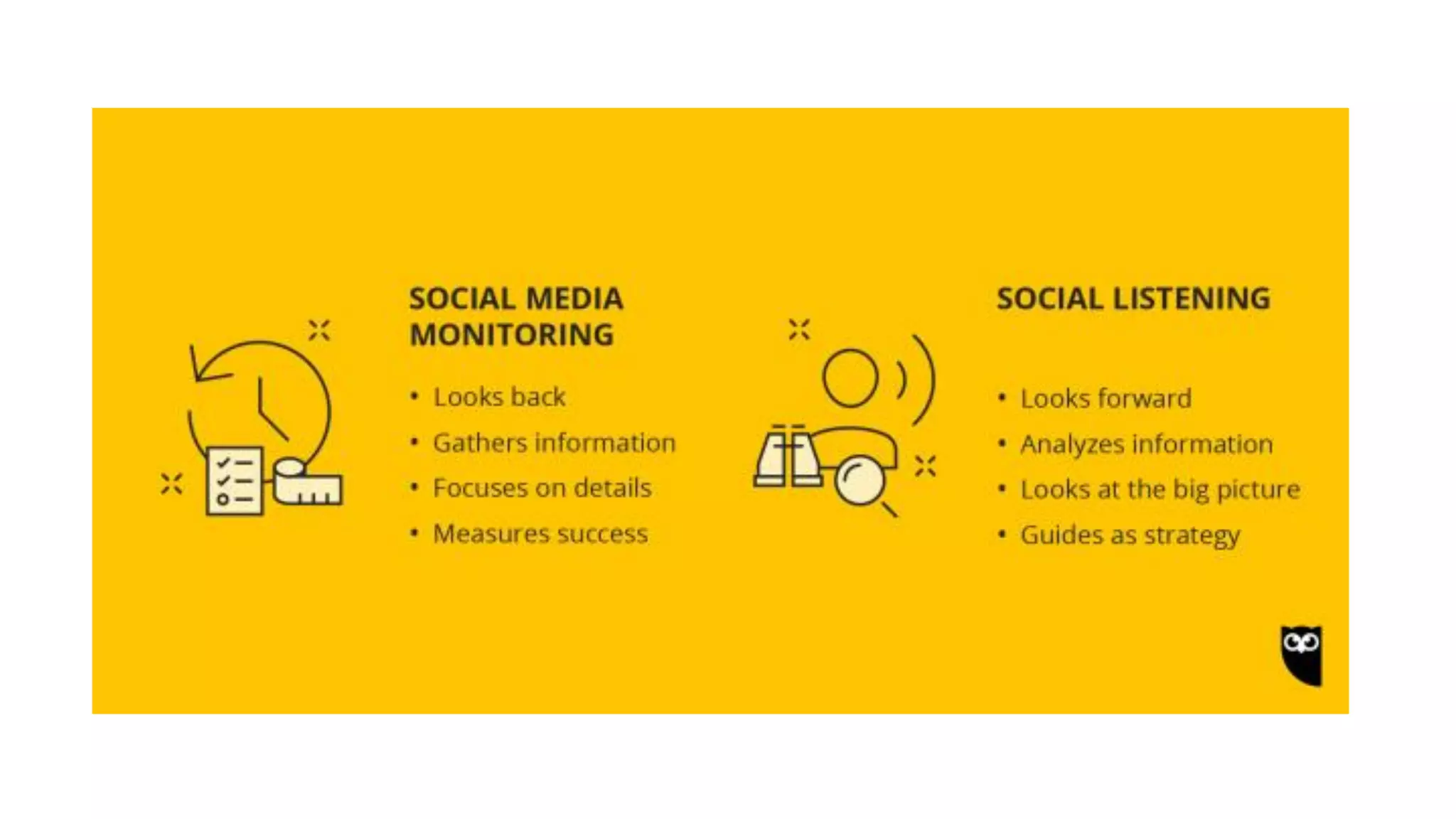 Communication and authenticity | PDF