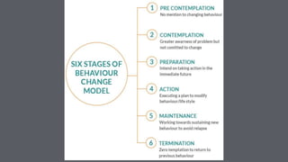 Behaviour change communication skills.. | PPTX
