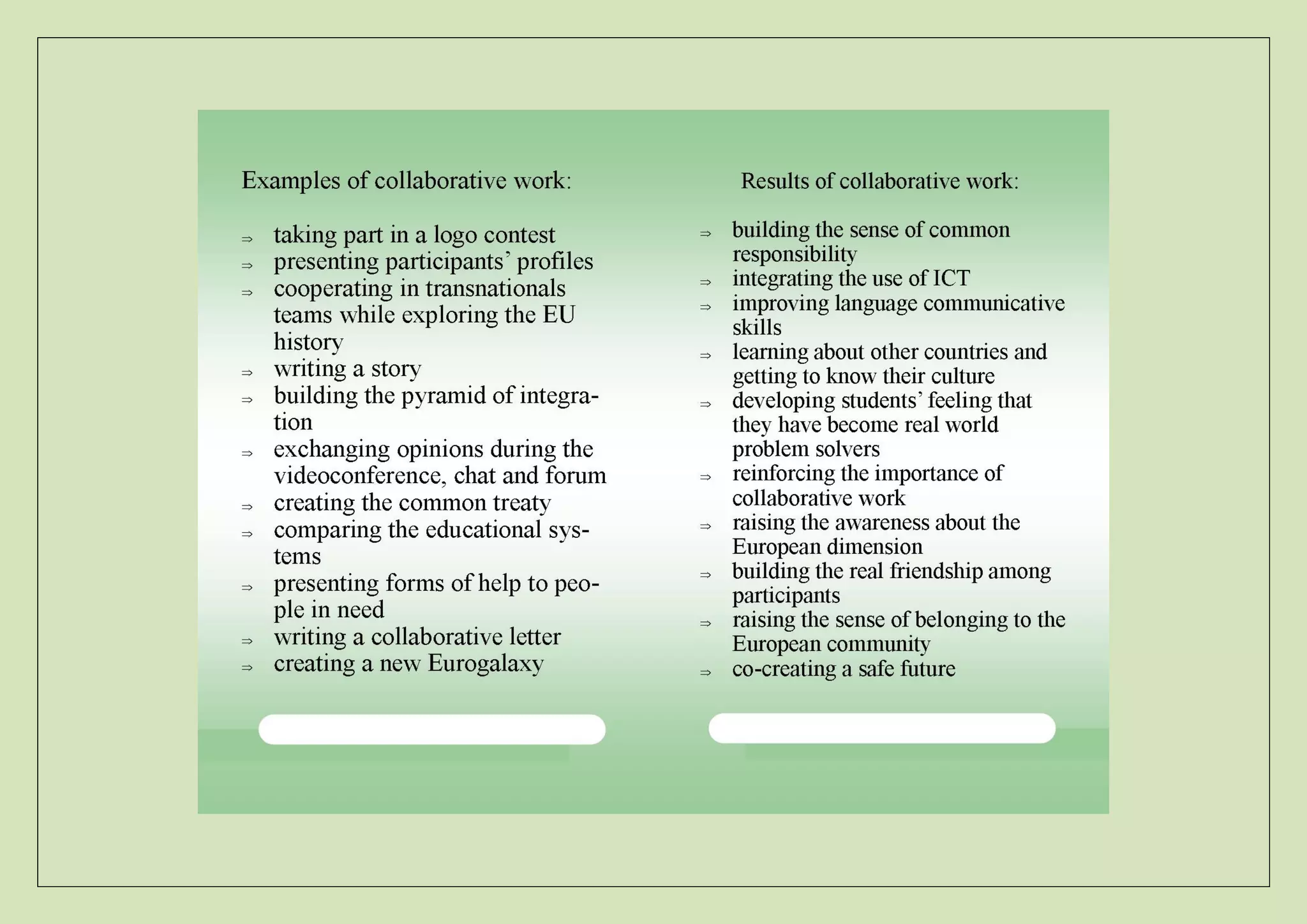 Communication and collaboration.pdf