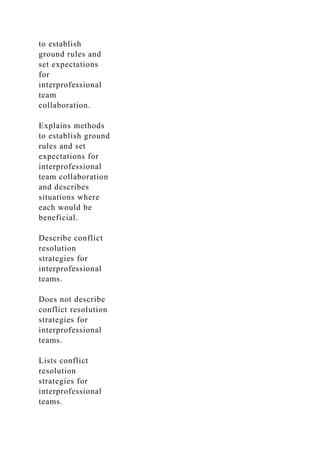 Communication and Conflict Resolution Scoring GuideCRITERI.docx