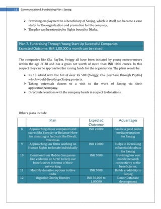 Communication and fundraising plan | PDF