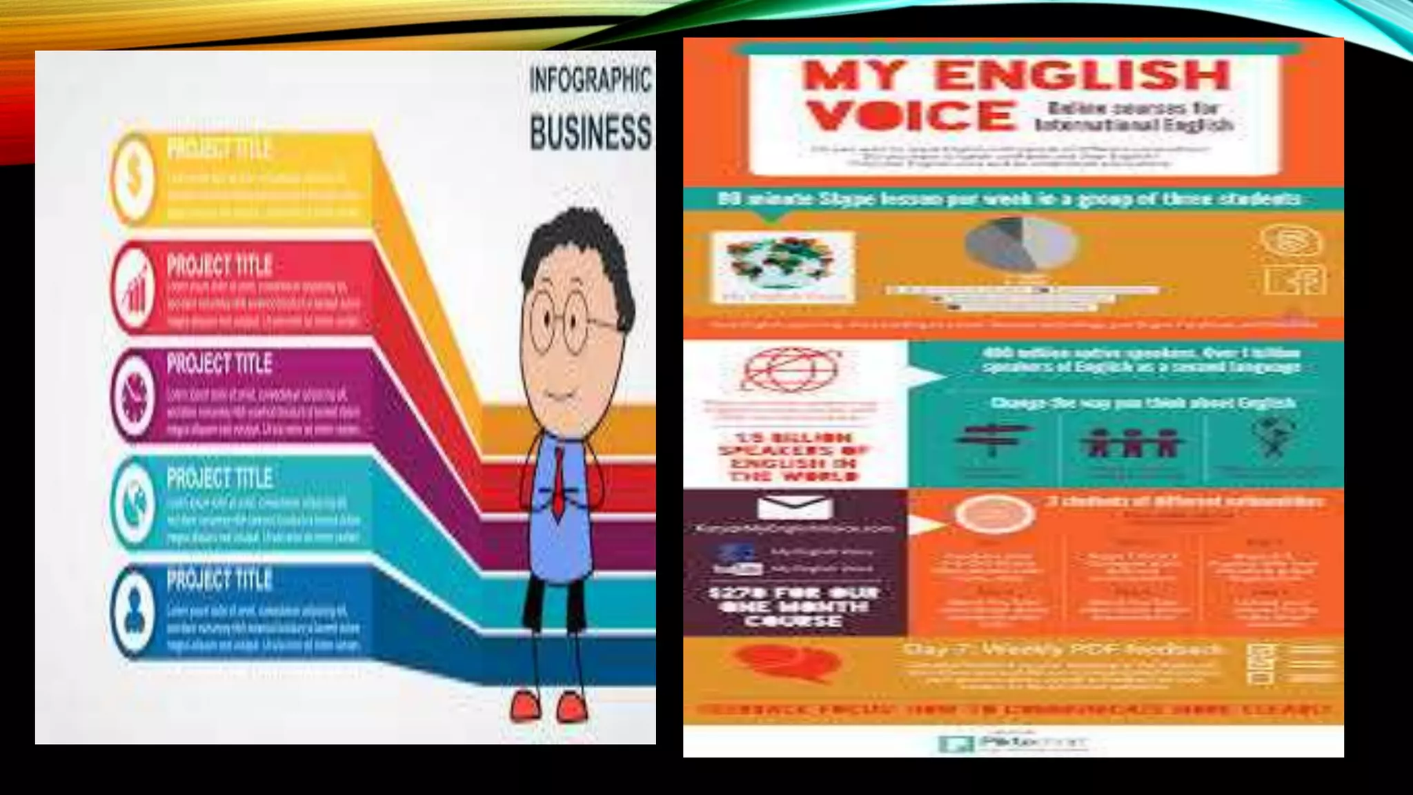 Communication and globalization | PPTX