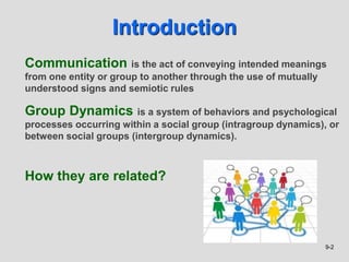 Communication and group dynamics mpob | PPT