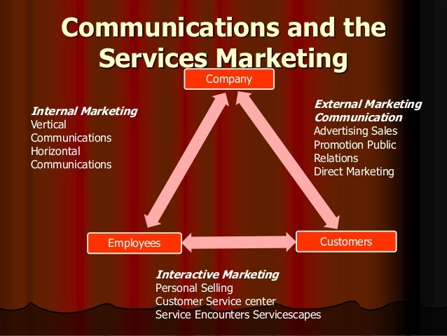 Communication and Information services In Tele Communication