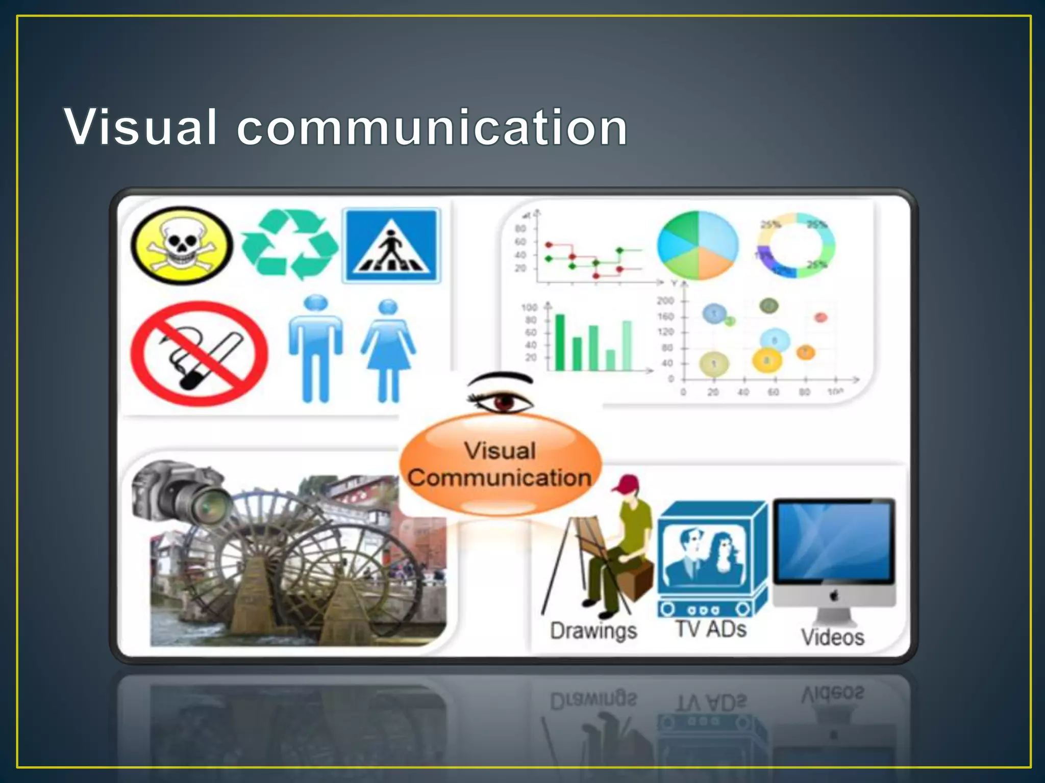 Communication and interpersonal relationship | PPTX