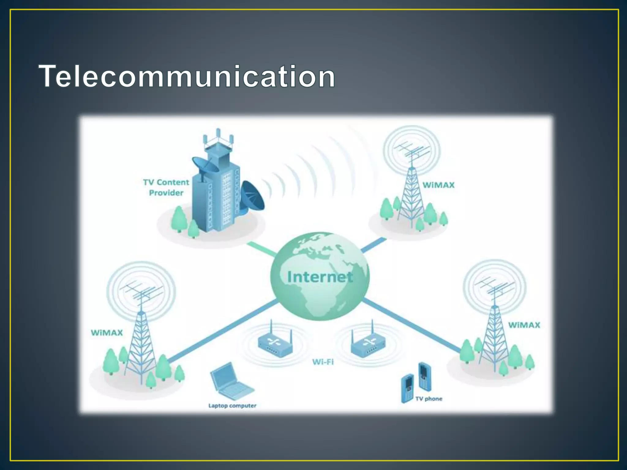 Communication and interpersonal relationship | PPTX