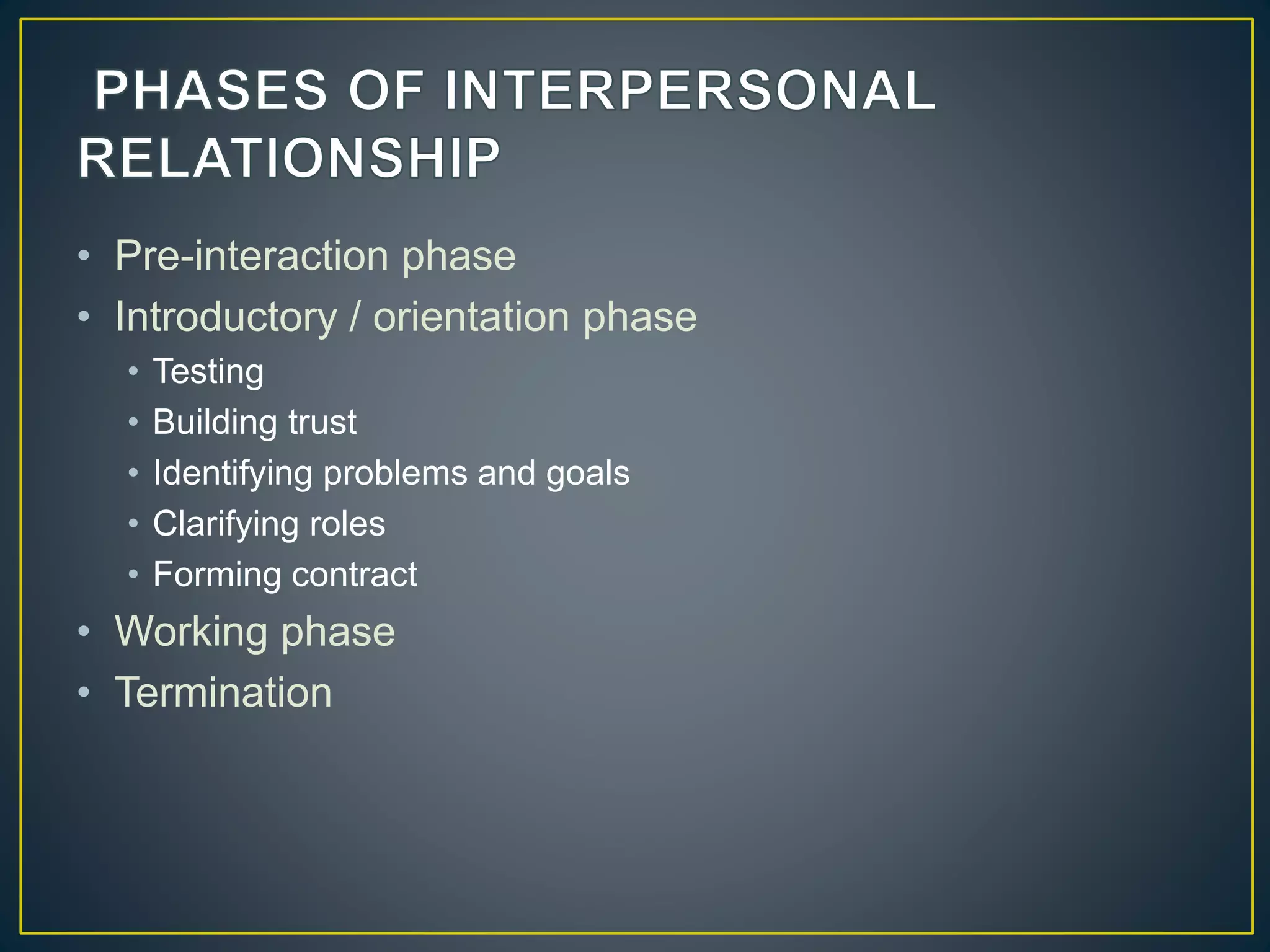 Communication and interpersonal relationship | PPTX
