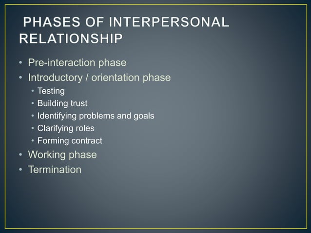 Communication and interpersonal relationship | PPTX | Email | Internet