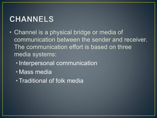 Communication and interpersonal relationship | PPTX