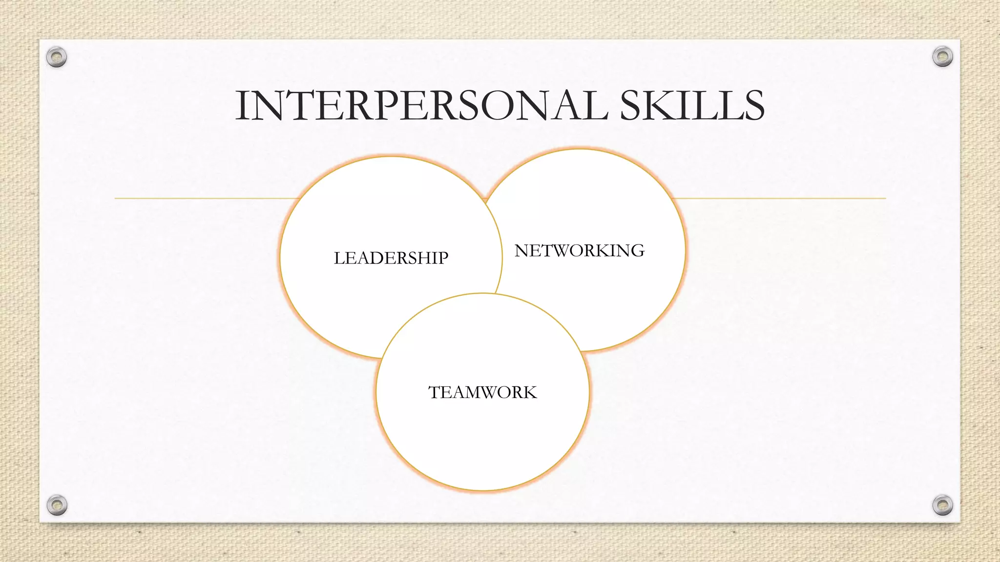 Communication and interpersonal skills | PPTX