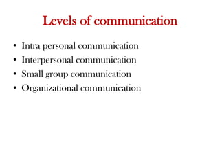 Communication and Interpersonal relations | PPTX