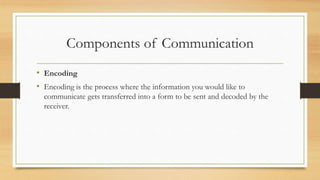 Communication and its elements | PPTX