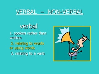 COMMUNICATION_AND_ITS_FORMS(1).ppt EAPP 12 | PPT
