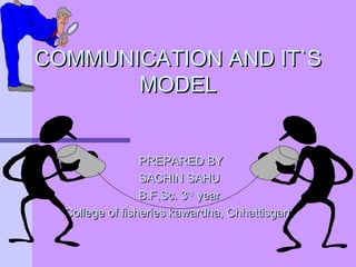 Communication and its model | PPT