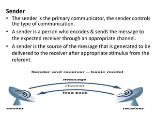 Communication and its process | PPT