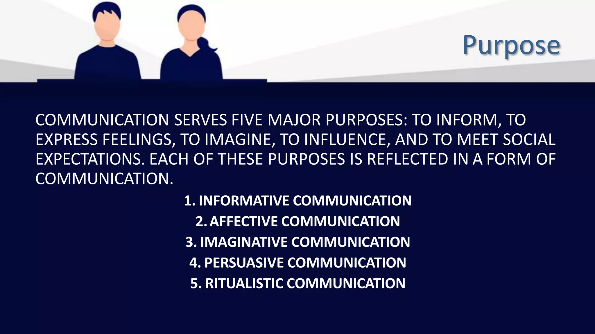 Communication and its purpose | PPT