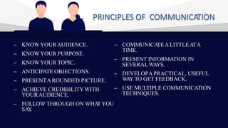 Communication and its purpose | PPTX
