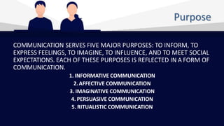 Communication and its purpose | PPTX