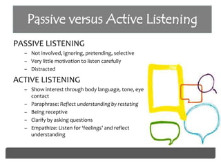 Essentials of Communication and Listening Skills | PPTX