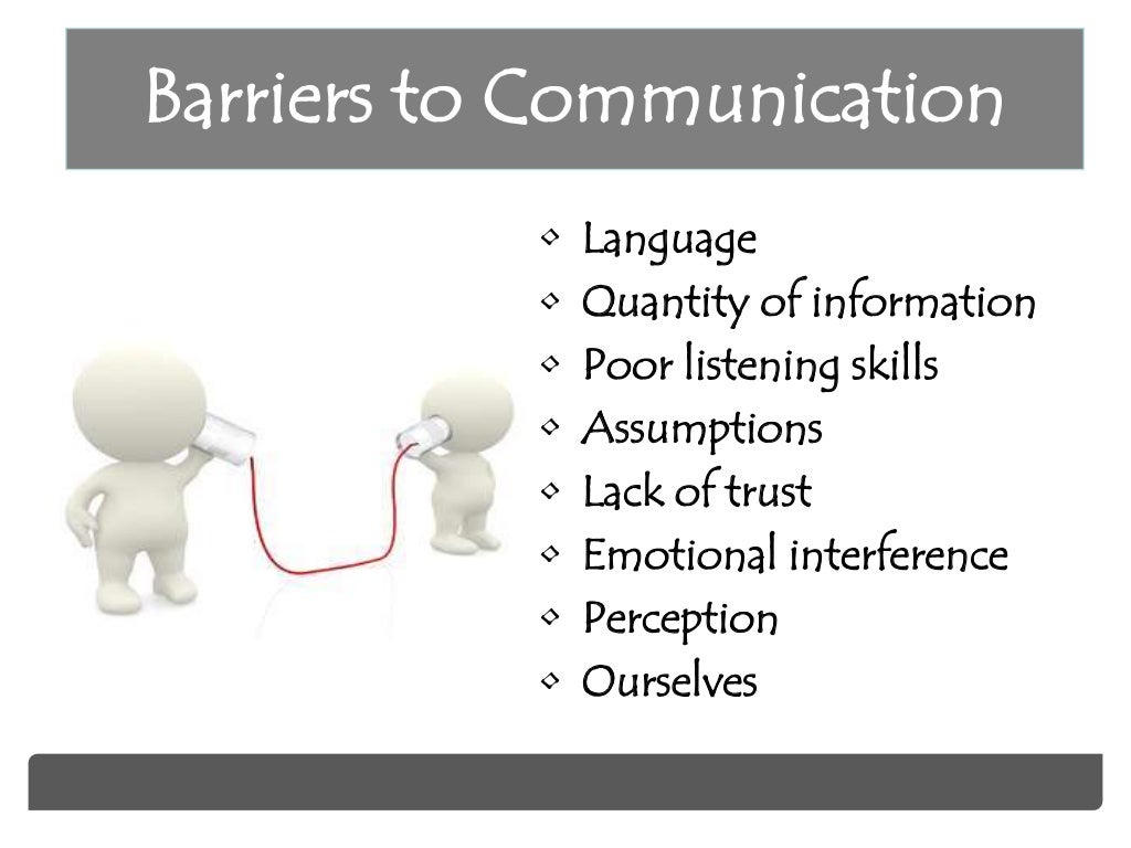 Essentials of Communication and Listening Skills