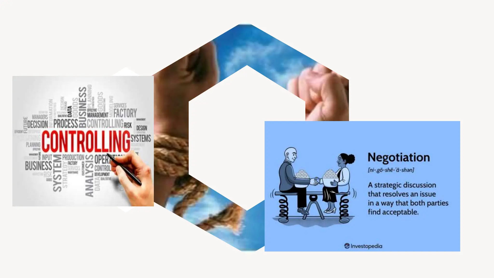 Lecture : COMMUNICATION and NEGOTIATION | PPT