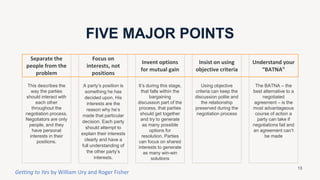 Lecture : COMMUNICATION and NEGOTIATION | PPT
