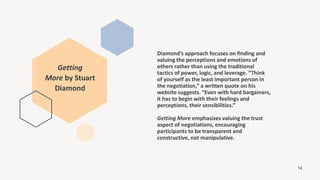 Lecture : COMMUNICATION and NEGOTIATION | PPT