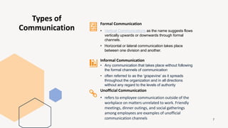 Lecture : COMMUNICATION and NEGOTIATION | PPT