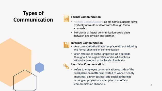 Lecture : COMMUNICATION and NEGOTIATION | PPT