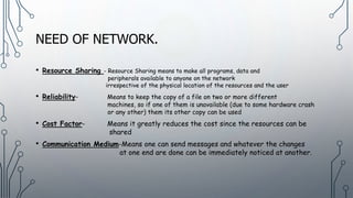 Communication and Network Concepts | PPTX