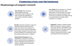 Foundation of Communication and Networking | PPT