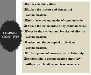 Communication and Nurse Patient Relationship (1).pdf