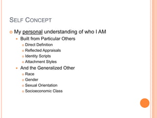 Communication and personal_identity | PPT