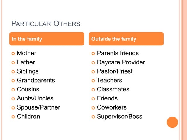 Communication and personal_identity | PPT