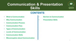 Communication and Presentation Skills (Naveed Akhtar).pptx