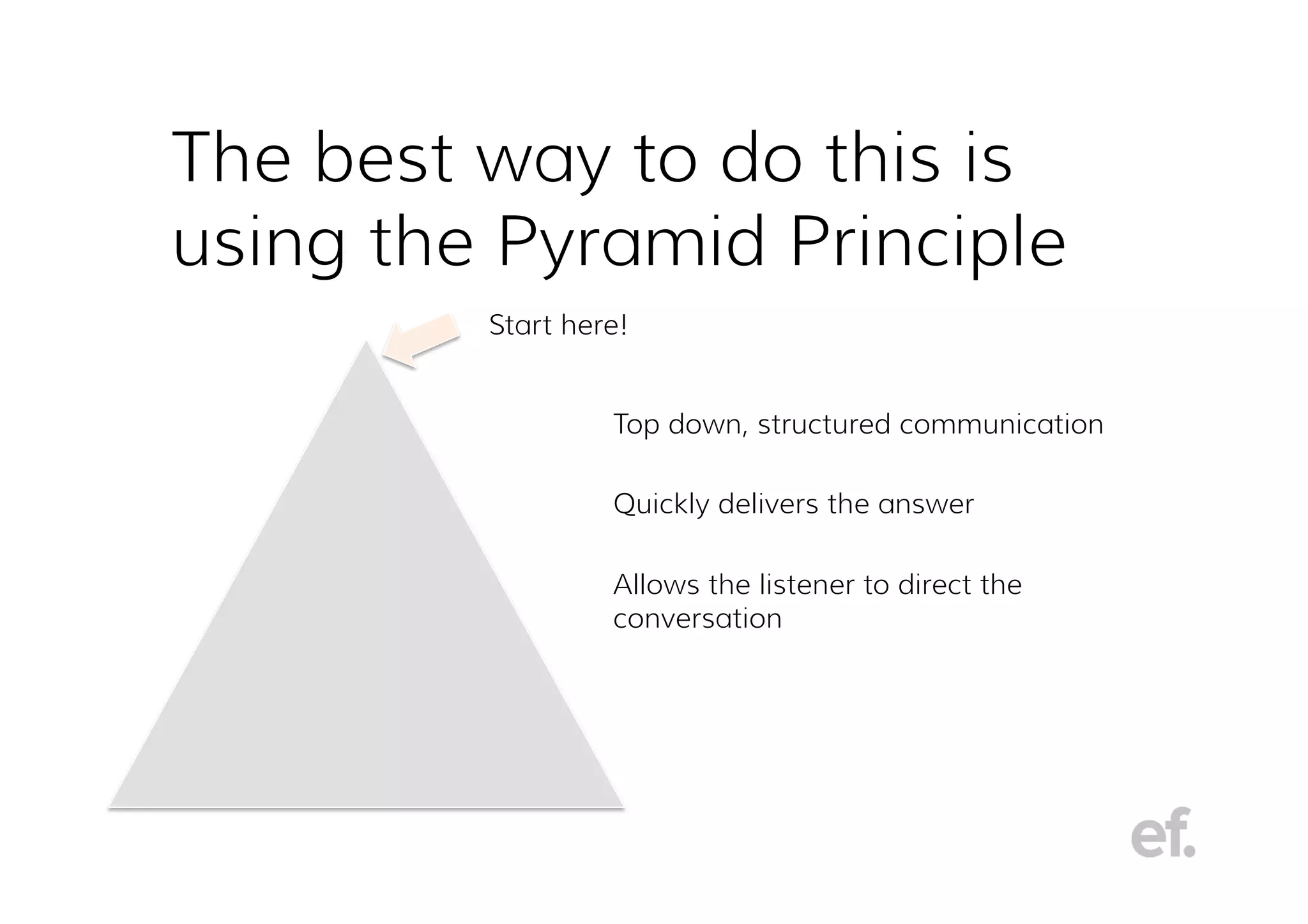 Helping technologists communicate - pyramid principle and personal ...