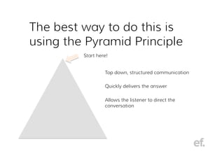 Helping technologists communicate - pyramid principle and personal ...